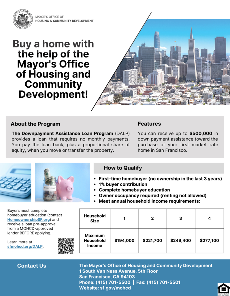 Downpayment Assistance Loan Program – UNITE HERE 2